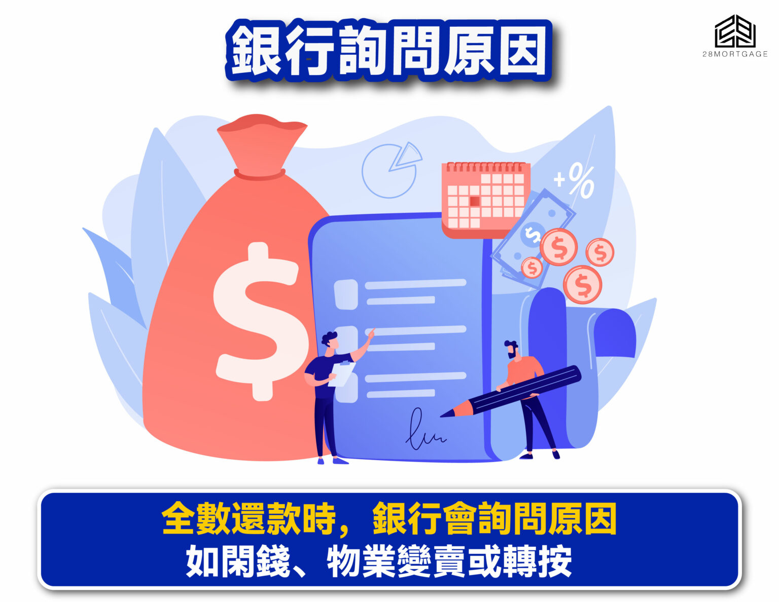 按揭提早還款一定要知道的細節 | 全數還款及部份還款 - 28Mortgage