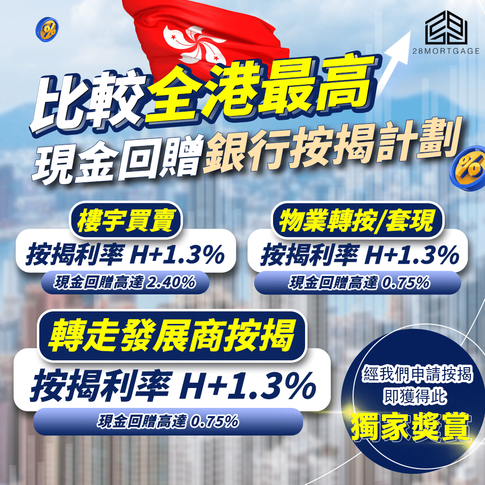Hibor利率懶人包2023: Hibor走勢圖及H按詳細攻略 | 28 Mortgage